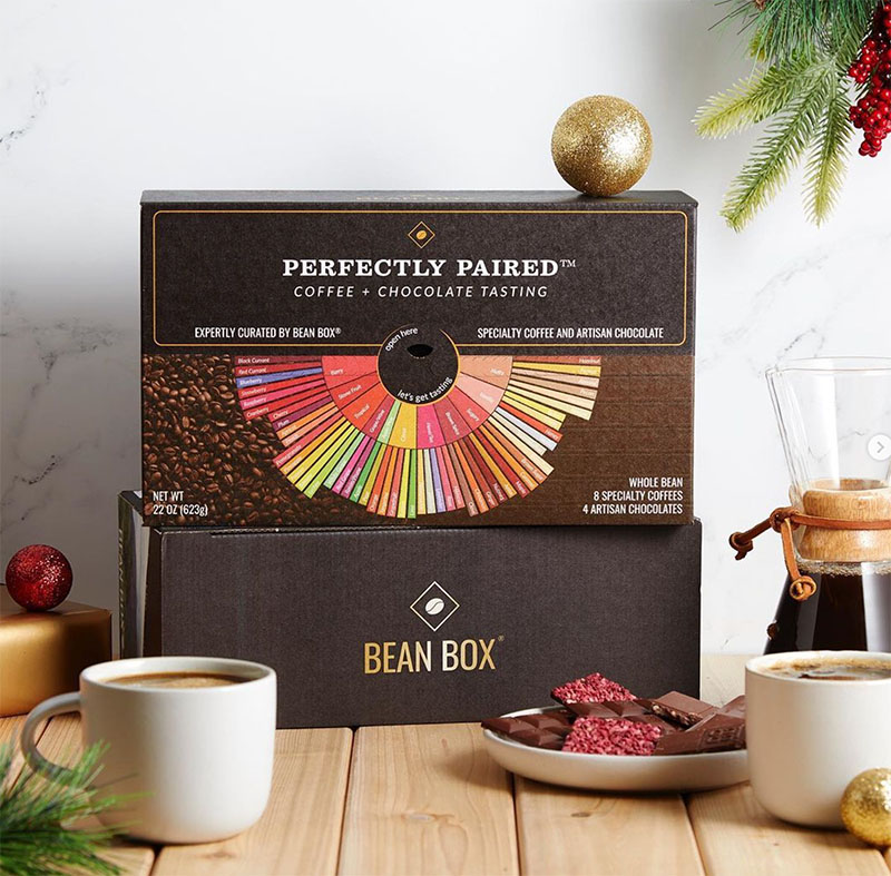 Why is Packaging Design Important?