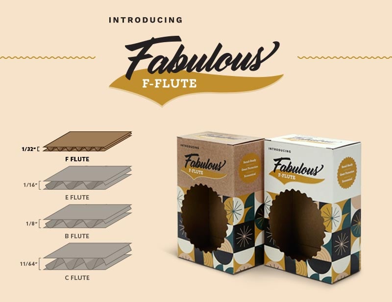 Exploring F-Flute: A Game-Changer in Retail Packaging