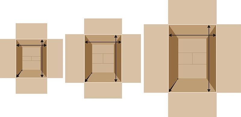 How to Measure a Corrugated Box