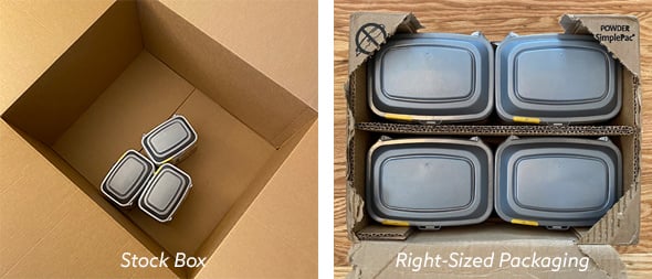 Guide to E-Commerce Packaging | The BoxMaker